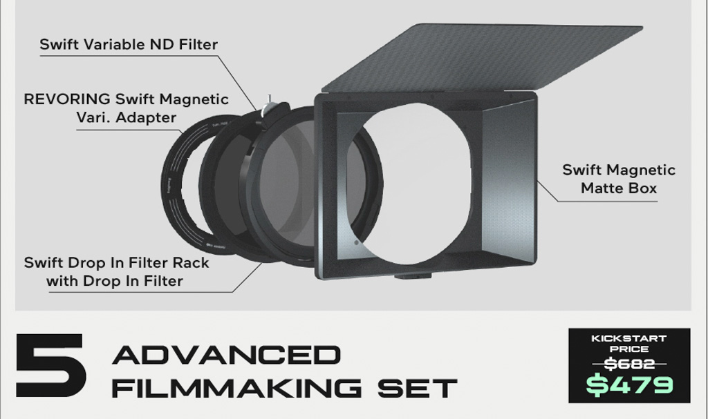 Sony Alpha Blog : Filmmaking Set